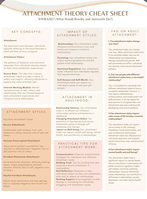 Attachment Theory Artofit