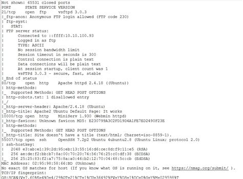 Eviction Tryhackme Walkthrough This Room Is By Tryhackme And Is… By Saloni Shah Medium