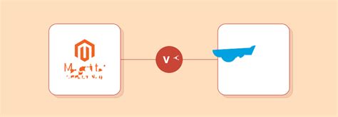 What Is Magento Commerce Cloud Benefits Features And Pricing