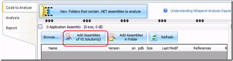 sadomovalex s blog analyze code in sharepoint projects with ndepend