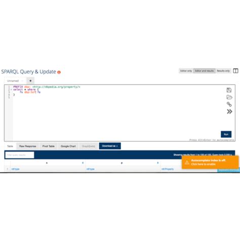 4 Best Graphdb Alternatives Reviews Features Pros And Cons Alternative Me