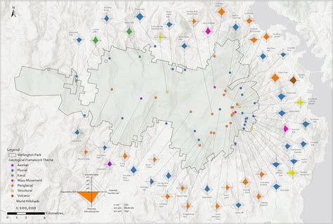 Radar Chart Overlaid On Wellington Park Boundaries Showing Domains Download Scientific Diagram