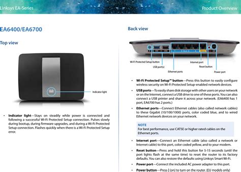 LINKSYS EA6700 Linksys Smart Wi Fi Router AC1750 User Manual