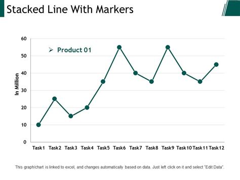 Stacked Line With Markers Ppt PowerPoint Presentation Inspiration Example Topics