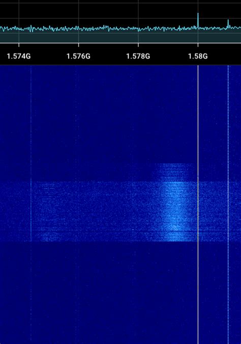 Query On Pi Camera V3 Csi Clock Rates · Issue 43 · Raspberrypilibcamera · Github