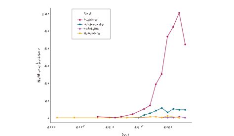 A Report Of The Top 10 Markets For Ai Ml Enabled Medical Devices Avania