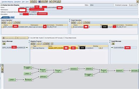 Idoc To File Scenario Using Xml Port And Idoc Sap Community