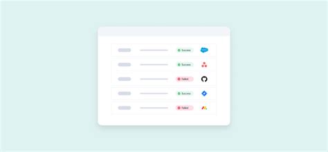 How To Export Outlook Calendar Events To Excel 2 Methods