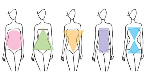 Choose The Right Underwear Styles To Make You Sexy AF Lovense Sex Blog