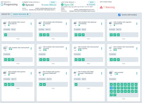 Node View Isnt Showing Pod That Cant Get Into Node · Issue 5981 · Argoprojargo Cd · Github