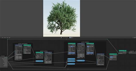 Modular Tree 1009 By Maxime Released Scripts And Themes Blender Artists Community