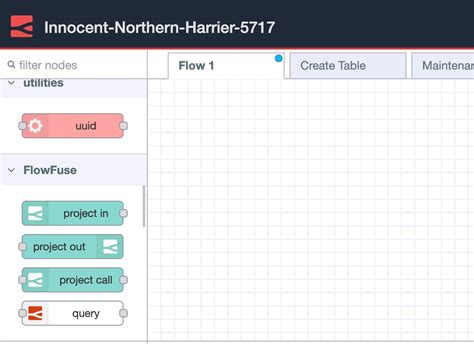 Flowfuses New Database The Easiest Way To Store Industrial Iot Data • Flowfuse