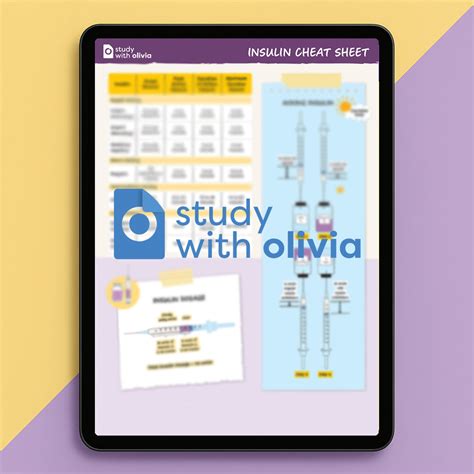Insulin Cheat Sheet Digital Download Study With Olivia