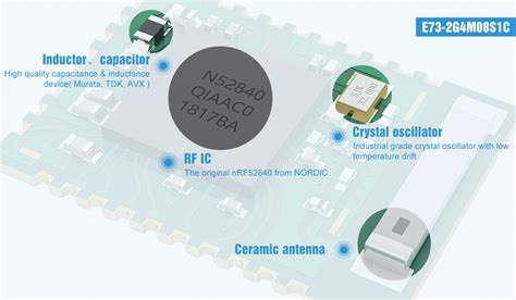 Ebyte Nrf52840 With External 32mhz Crystal For Radio Question Nordic Qanda Nordic Devzone