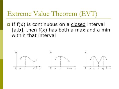 Ppt 1 Extreme Values Powerpoint Presentation Free Download Id 2432684
