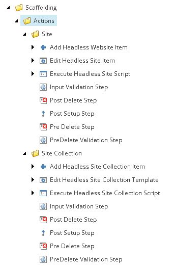 add modules to site and site collection scaffolding