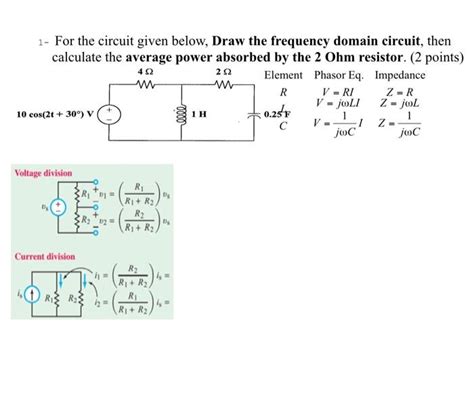 Solved For The Circuit Given Below Draw The Frequency Chegg