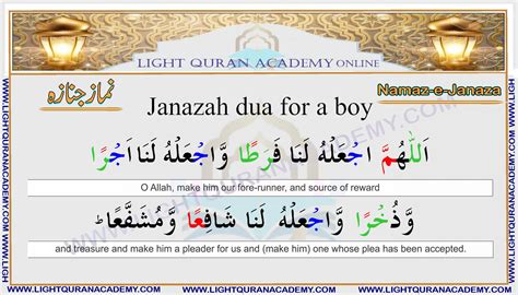 Namaz In English Full
