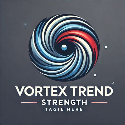 Visual Vortex Trend Strength Indicator Mt5 Aierior