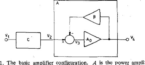 Figure 13 From The Theory Of Transient Intermodulation Distortion Matt Figure 13 From The Theory Of Transient Intermodulation Distortion Matt