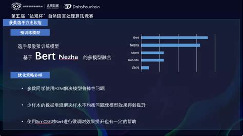 基于bert预训练模型的大规模不均衡样本文本分类问题的解决方案 丨 达观动态 达观数据 企业智能知识管理专家