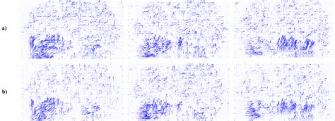 a captured images b detected object through lucas kanade optical