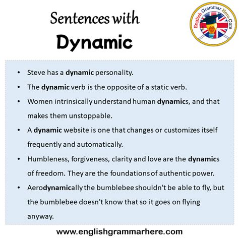 Sentences With Dynamic Dynamic In A Sentence In English Sentences For Dynamic English