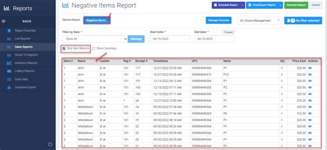 Negative Items Report