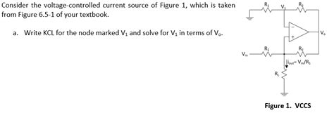 Solved Consider The Voltage Controlled Current Source Of