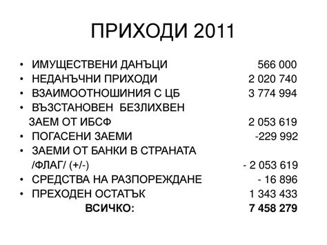 ПУБЛИЧНО ОБСЪЖДАНЕ НА ПРОЕКТ ЗА БЮДЖЕТ Ppt изтегляне