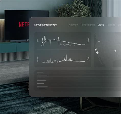 Network Intelligence — Aispire — Aispireai