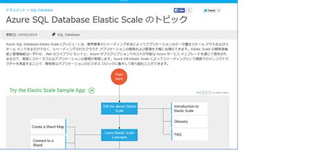 Sql Server 2014 自習書シリーズ No5 Microsoft Azure Sql Database 入門 Html 版 Sqlquality