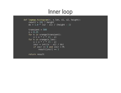 Making Of The Logistic Map Bifurcation Diagram Ppt