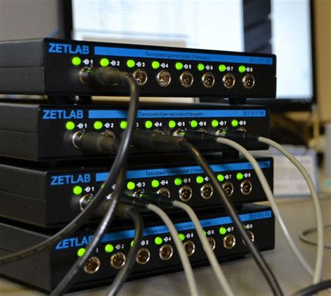 Strain Measurement Systems Zetlab Signals Processing