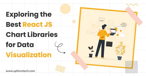 React Js Chart Libraries For Data Visualization