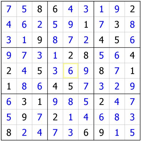 Why Is The Branch Ahead Or Behind Main When It S Equal To Main R Git