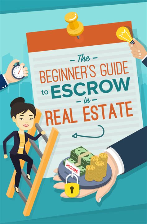 The Beginners Guide To Escrow In Real Estate — The Daley Group At