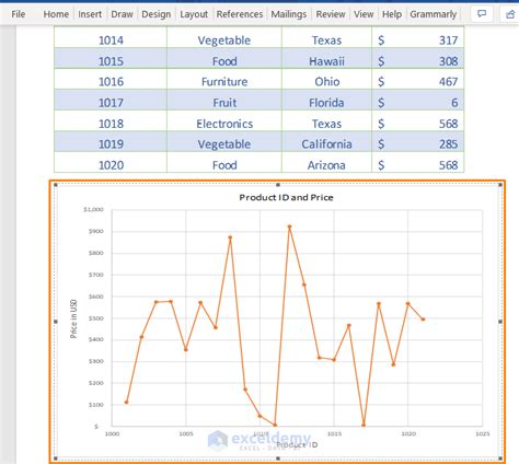 How To Merge An Excel File Into A Word Document 2 Examples