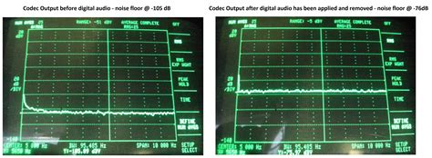 TLV AIC DAC Noise Audio Forum Audio TI E E Support Forums