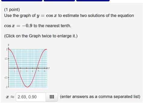 Solved Point Use The Graph Of Y Cosx To Estimate Two Chegg