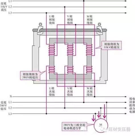 变压器三相之间是通的 变压器三相导通吗 变压器相序是通的 第4页 大山谷图库