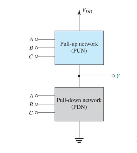Faizan Saleem Siddiqui On Linkedin Semiconductor Energy Digital