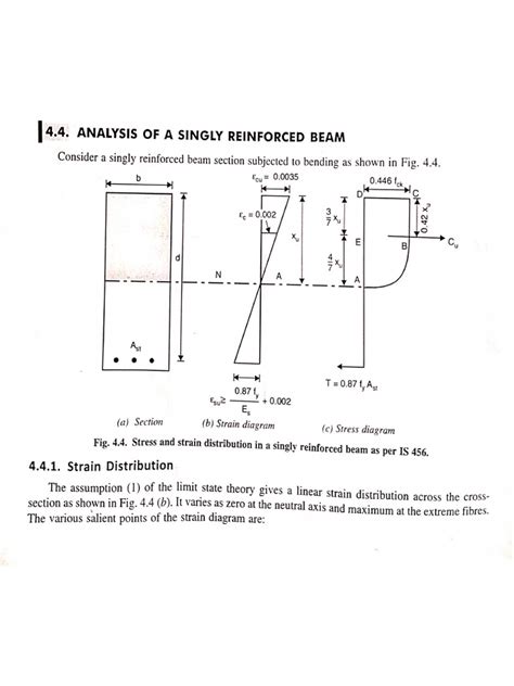 Singly Reinforcement Beam Pdf 1 Pdf