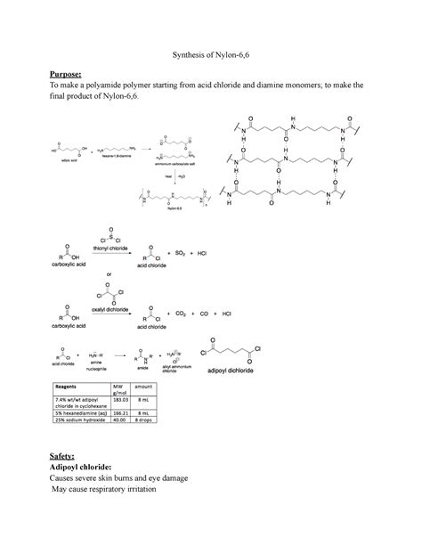Ex 12 Chemistry Lab Synthesis Of Nylon 6 Purpose To Make A