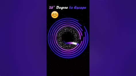 bouncingball bouncyball simulation trending satisfying oddlysatisfying