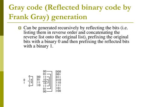 Ppt Performance Of Coherent M Ary Signaling Powerpoint Presentation