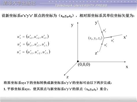 三维空间几何变换原理 平移、旋转、错切 三维变换原理 Csdn博客