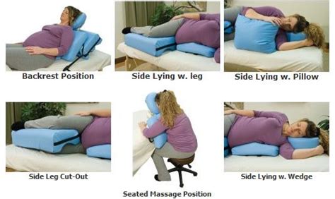 Side Lying Position