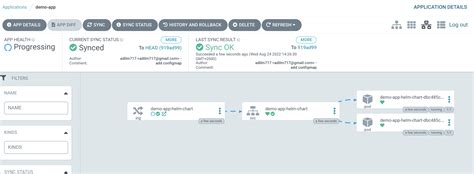 Kubernetes How To Add Json Data In Configmap Creation In Argocd Stack Overflow