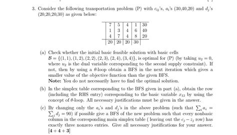 Solved 3 Consider The Following Transportation Problem P